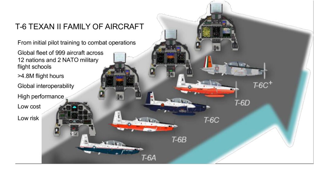 T6 Texan 2 evolution | The Way of the Warrior(s)